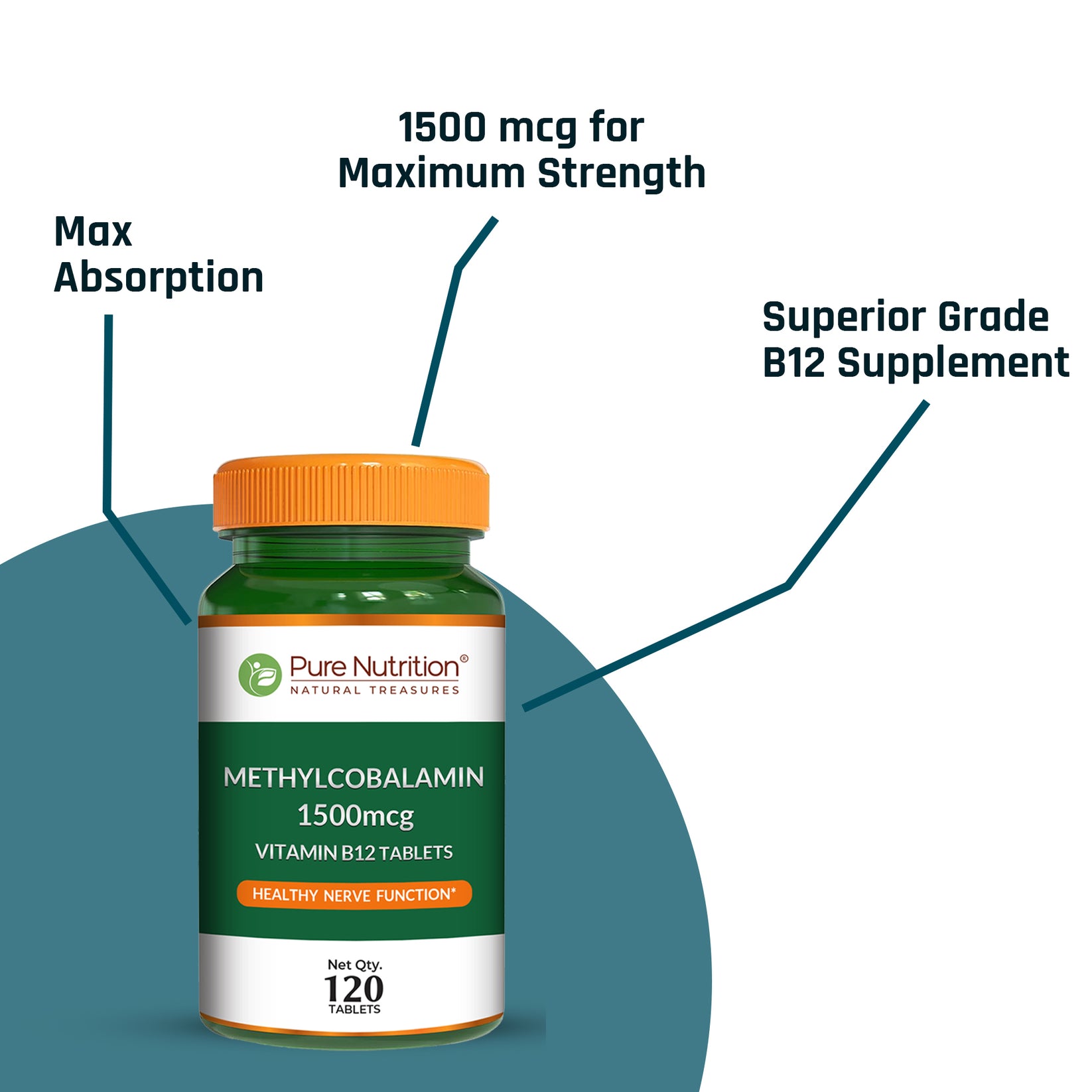Pure Nutrition Vitamin B12 Methylcobalamin 1500 mcg